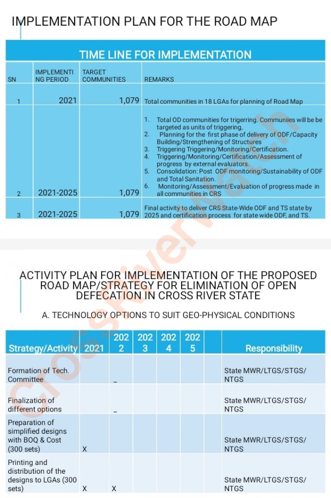 DOCUMENT: Cross River State Road Map For Elimination Of Open Defection ...